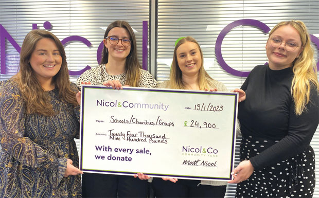 Nicol & Co spread the love - The Negotiator