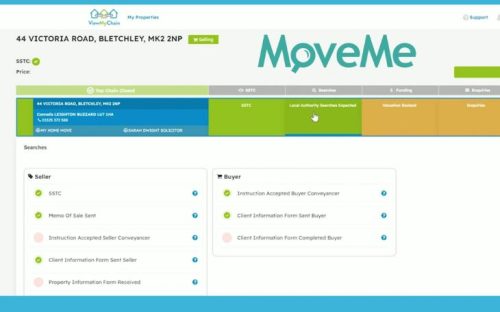 New property chain tool claims to show – everything! - The Negotiator